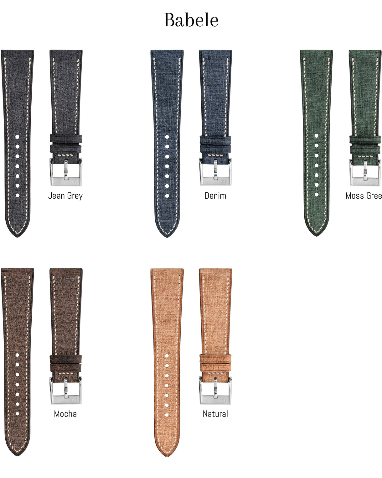 Custom Watch Strap – Delugs